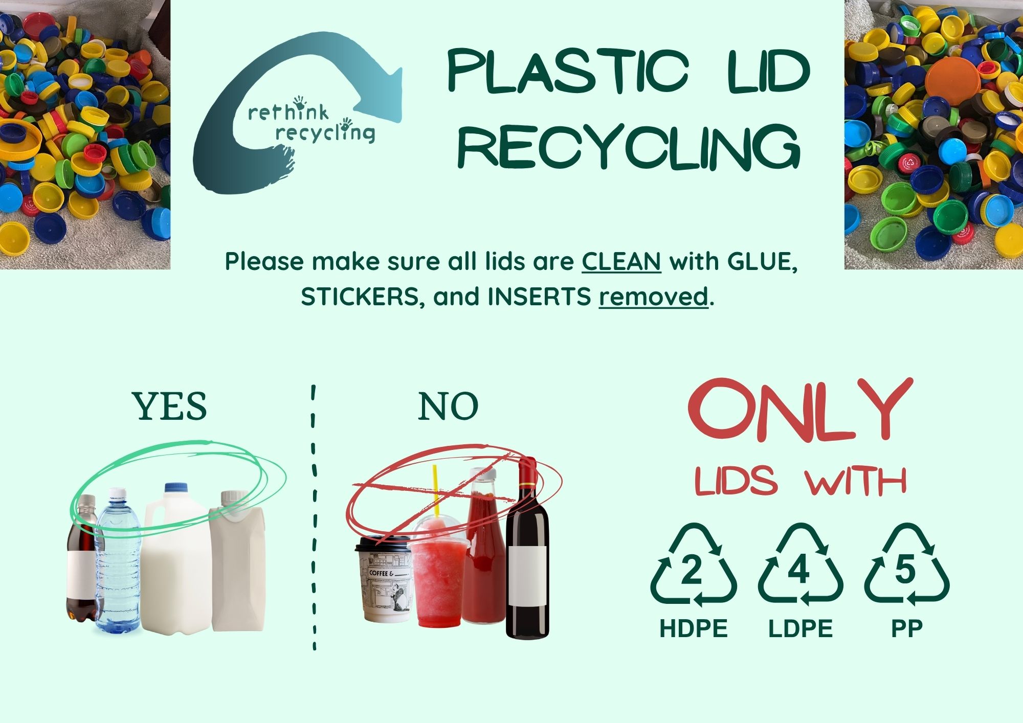 Rethink Recycling